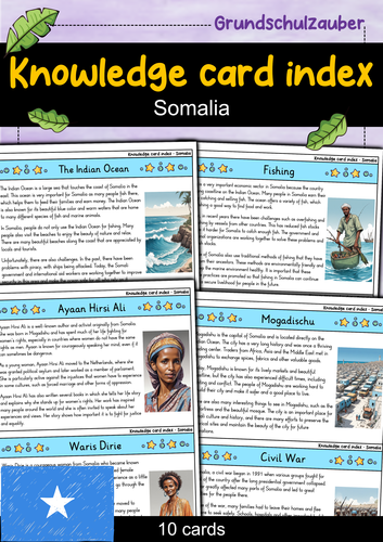 Somalia | Geography | Horn of Africa & Resilient Traditions | Teaching ...