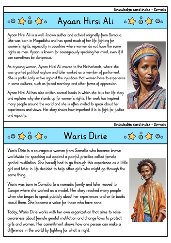 Somalia | Geography | Horn of Africa & Resilient Traditions | Teaching ...