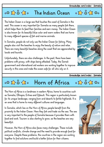 Somalia | Geography | Horn of Africa & Resilient Traditions | Teaching ...