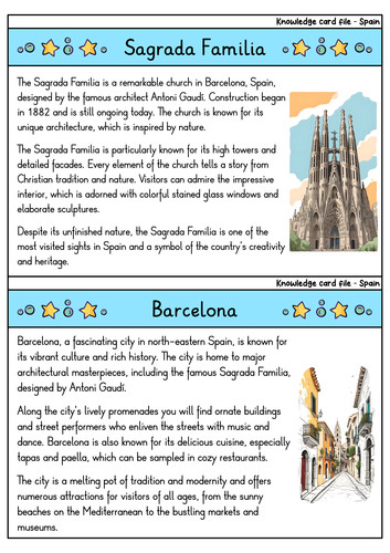 Spain | Geography | Iberian Culture & Historic Influence | Teaching ...
