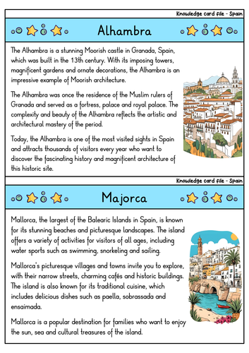 Spain | Geography | Iberian Culture & Historic Influence | Teaching ...