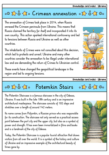 Ukraine | Geography | Eastern European Identity & Resilience | Teaching ...