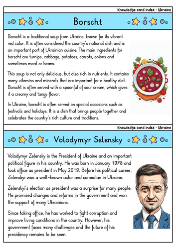 Ukraine | Geography | Eastern European Identity & Resilience | Teaching ...