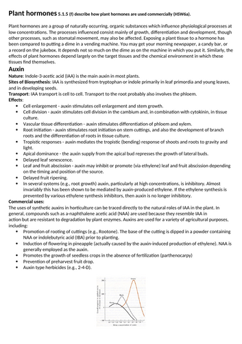 OCR A-level biology 5.1.5 Plant and animal responses Whole topic ...