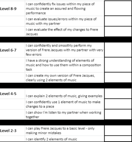 Year 7 Music - Elements of Music | Teaching Resources