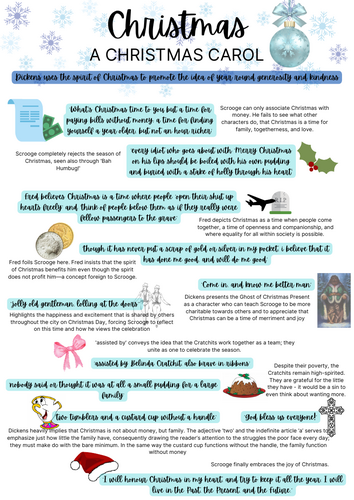 Revision Posters for A Christmas Carol | Teaching Resources