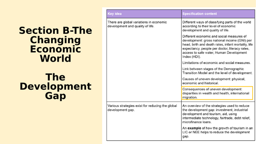 KS4 Development Gap | Teaching Resources