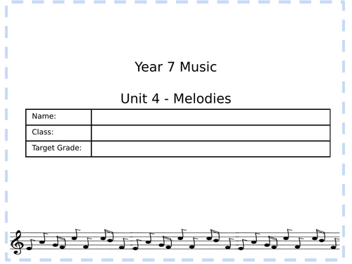 Year 7 Music - Melodies on a DAW | Teaching Resources