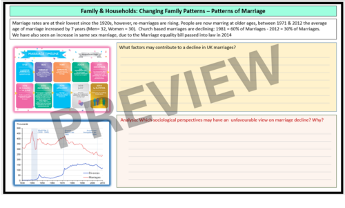 Sociology – Family & Households: Changing Family Patterns | Teaching ...
