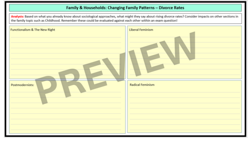 Sociology – Family & Households: Changing Family Patterns | Teaching ...