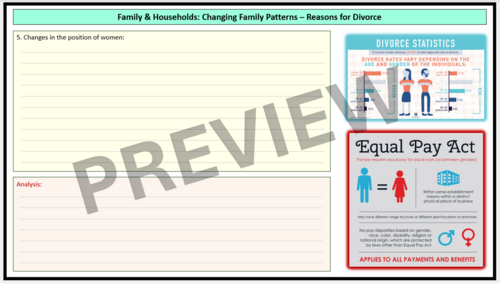 Sociology – Family & Households: Changing Family Patterns | Teaching ...