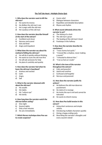 Unreliable Narrator - The Tell Tale Heart | Teaching Resources