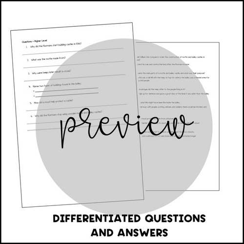 Norman Castles KS2 Comprehension | Motte and Bailey Differentiated ...