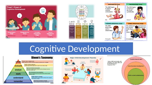 AQA Psychology Cognition and Development | Teaching Resources