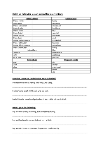 German - descriptions of appearances and personalities | Teaching Resources