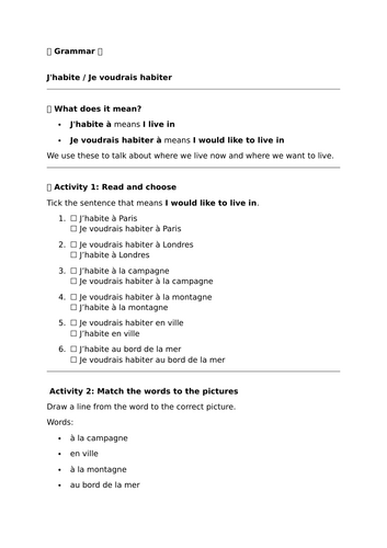 J’habite / Je voudrais habiter | Teaching Resources