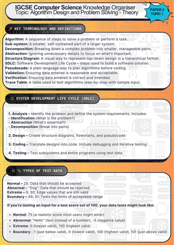 IGCSE Computer Science Paper 2: Algorithms Bundle Pack (Complete Resource) | Teaching Resources
