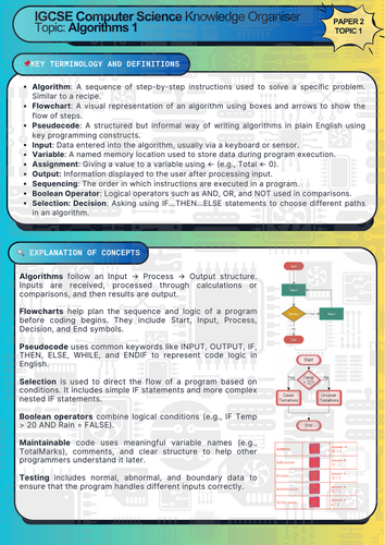 IGCSE Computer Science Complete Knowledge Organisers – Paper 1 & Paper ...