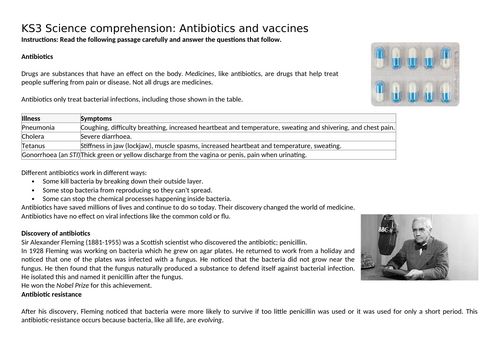 Year 8 Biology - Comprehension Bundle | Teaching Resources