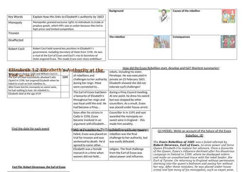 AQA GCSE History Elizabethan England Condensed Revision Sheets ...