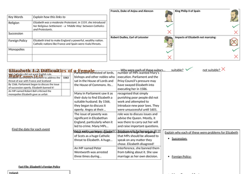 AQA GCSE History Elizabethan England Condensed Revision Sheets ...