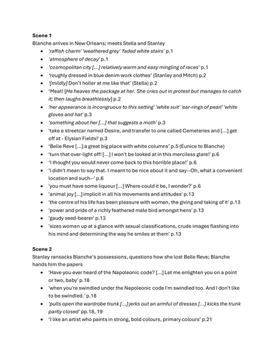 'A Streetcar Named Desire' A* Key Quote Bank - Printable PDF | Teaching ...