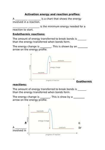 GCSE chemistry - Rates of reaction bundle | Teaching Resources