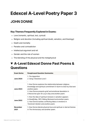 A-Level Edexcel John Donne Practice Questions - English Literature ...