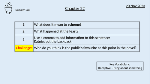 The Hunger Games KS3 Scheme of Work English Curriculum | Teaching Resources