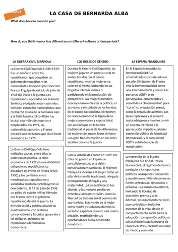 La Casa de Bernarda Alba A-Level | Teaching Resources
