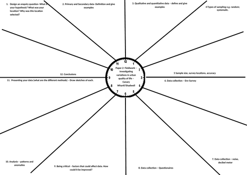 Edexcel B GCSE Geography Paper 1 & 2 Revision Clocks (with completed ...
