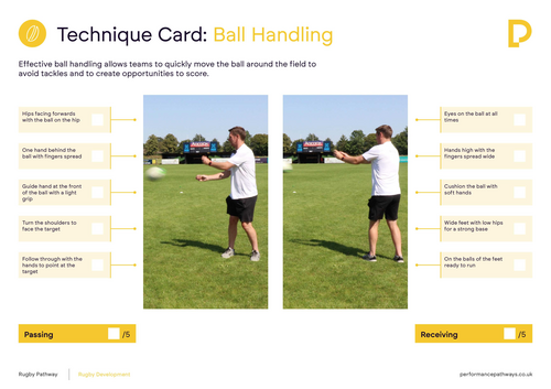 Rugby Scheme of Work KS3-4 | Teaching Resources