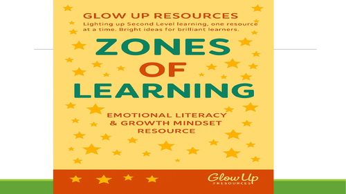 Zones of Learning: Emotional Literacy/ HWB | Teaching Resources