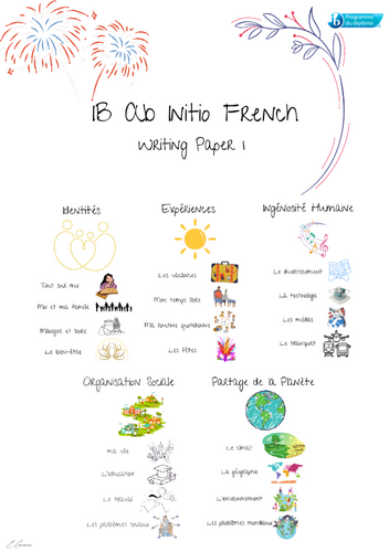 French IB Ab Initio Jumbo Bundle – 20 Complete Resources | Teaching ...