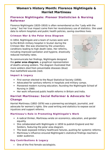 Inclusive GCSE Maths Worksheets with EDI Themes | Teaching Resources