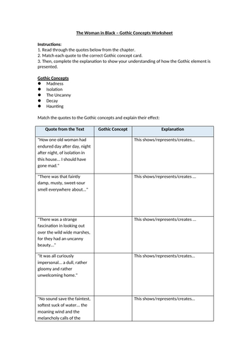 The Woman In Black - Chapter 5 | Teaching Resources