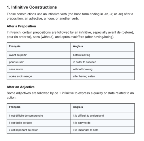 French Complex sentence and Structure check list - Writing 90 - 150 ...
