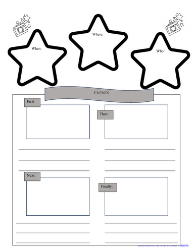 Year 1 Recount Writing Plan - Differentiated Templates (2 Levels ...
