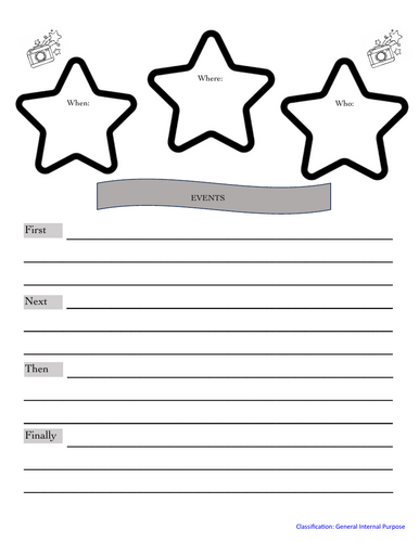 Year 1 Recount Writing Plan - Differentiated Templates (2 Levels ...