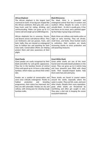 Non-Fiction - Creative Writing, Animal Report | Teaching Resources