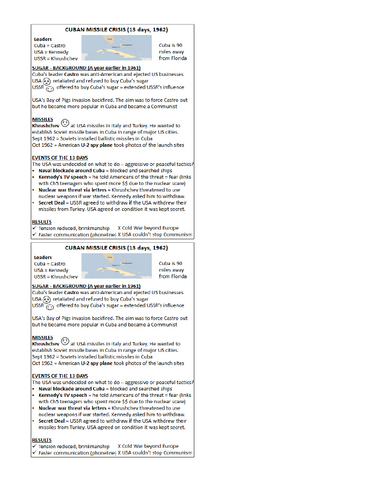 Cuban Missile Crisis summary revision factfile (Eduqas) | Teaching ...