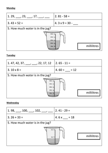 Year 2 Morning Maths Starters (39 weeks) | Teaching Resources