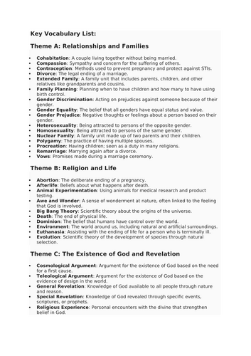 Key Vocabulary List - Religious education GCSE | Teaching Resources