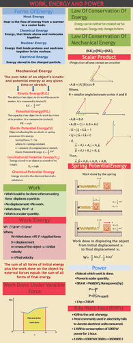 Work, energy and power revision (infographic) | Teaching Resources