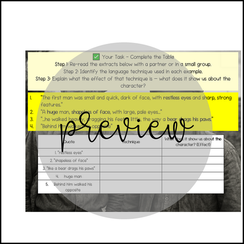 George and Lennie Introduction – Of Mice and Men Chapter 1 Character ...