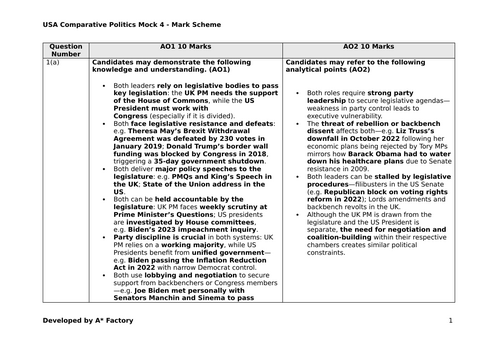 2025 predicted UNIQUE Edexcel Paper 3A USA Politics with answer SET 4 ...