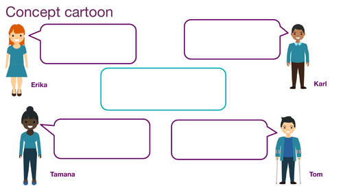 Oracy Concept Cartoon template | Teaching Resources