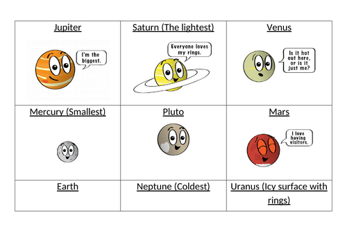 The Solar System KS1-2 Dance 5 Lessons | Teaching Resources