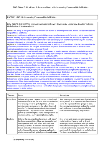 Global Politic Summary Notes - IBDP HL/SL Paper 1 - Power ...