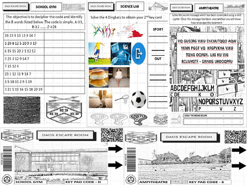 Participation in Sport - GCSE PE Escape Room | Teaching Resources